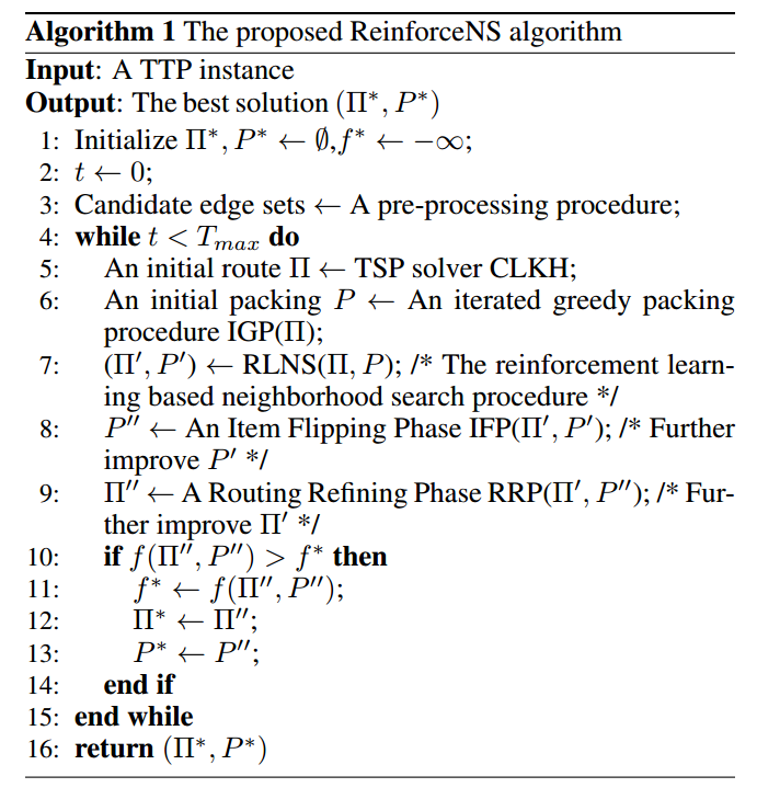 ReinforceNS Reinforcement Learning-based Multi-start Neighborhood Search for Solving the ...